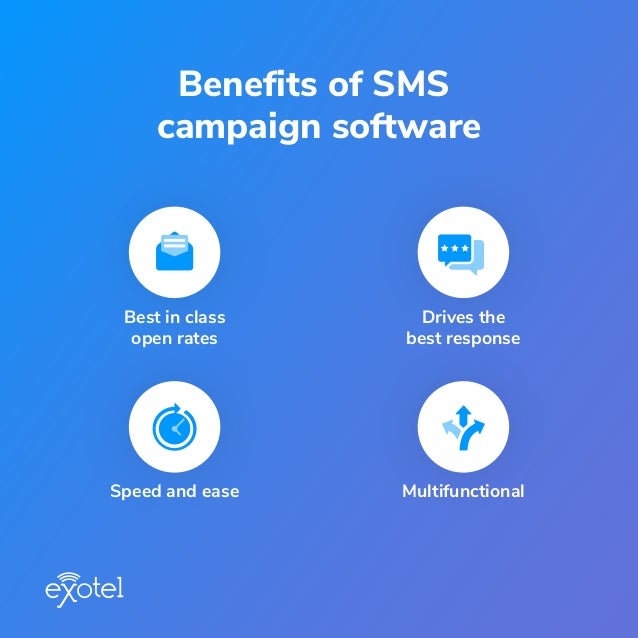 SMS Campaign Software for Businesses | PDF