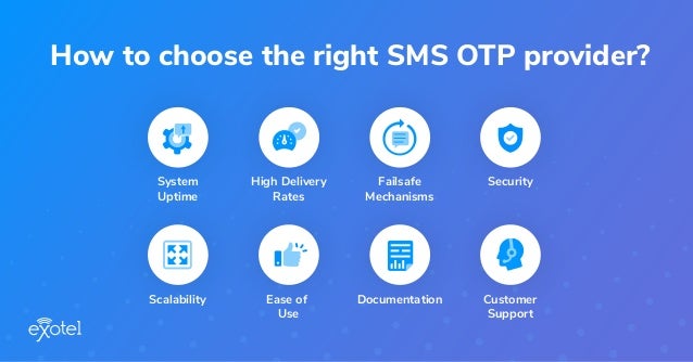 SMS OTP verification for businesses | PPT