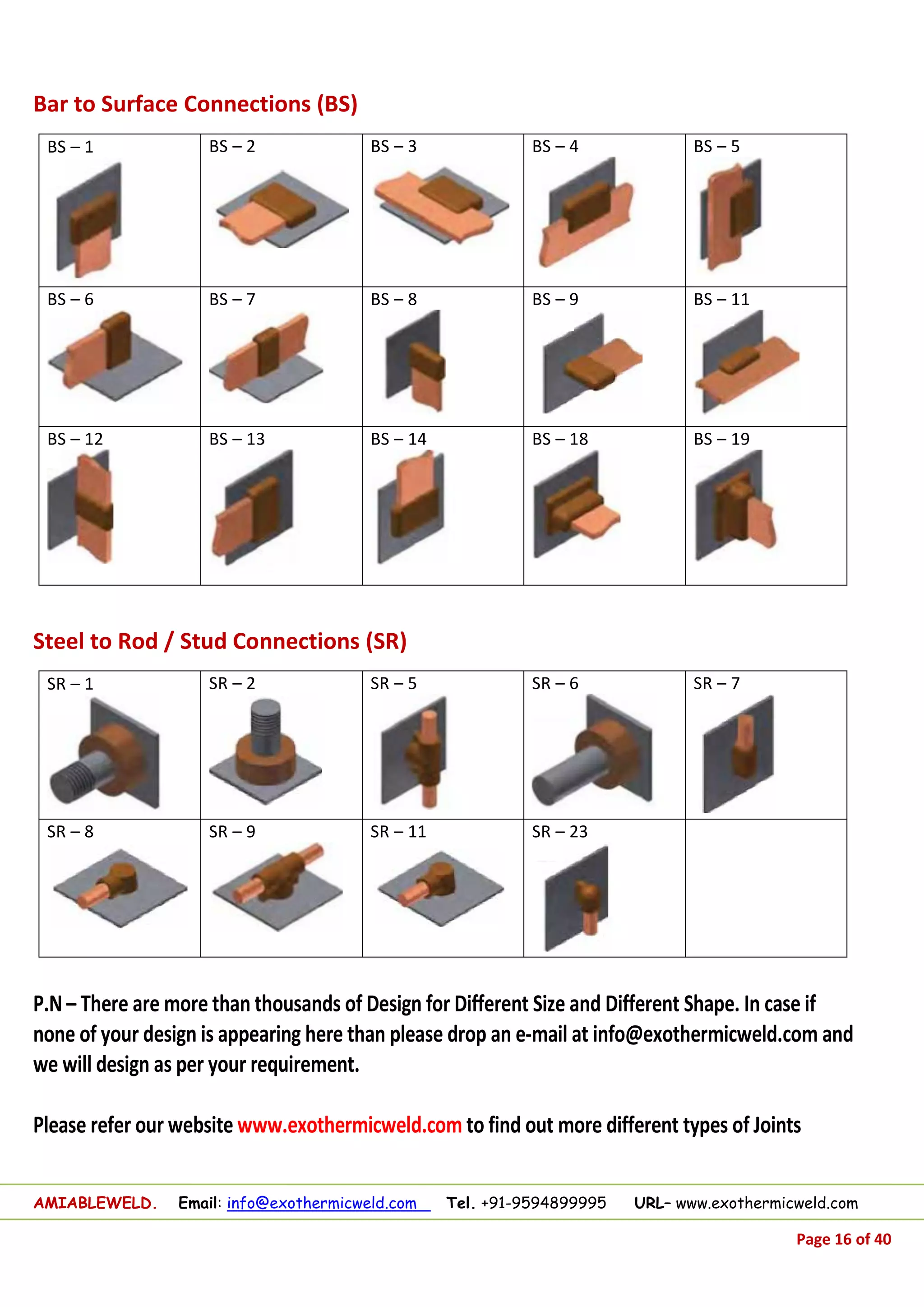 Exothermic welding | PDF