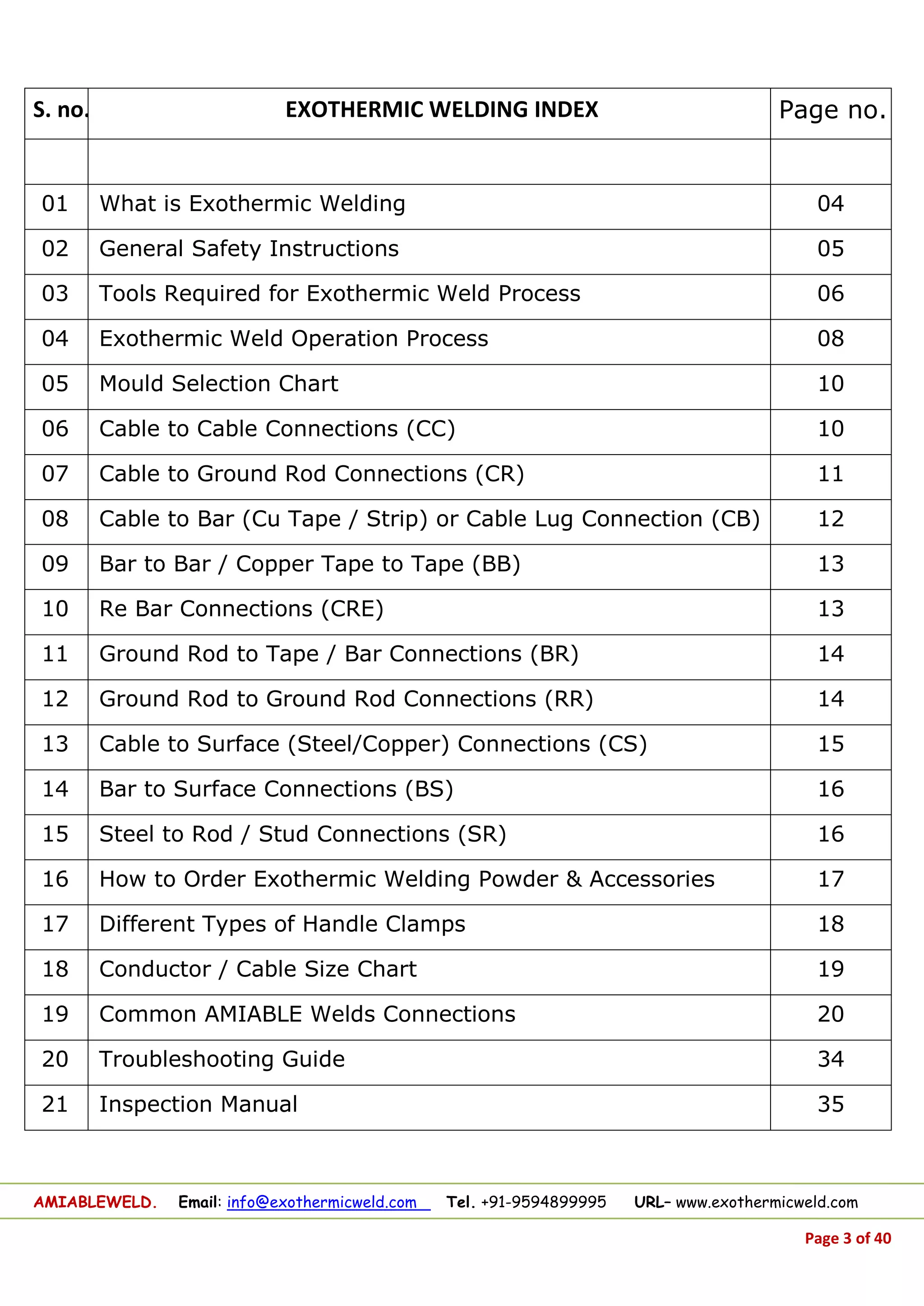 Exothermic welding | PDF