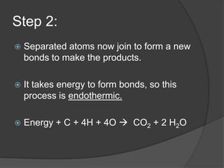 Exothermic and endothermic | PPTX