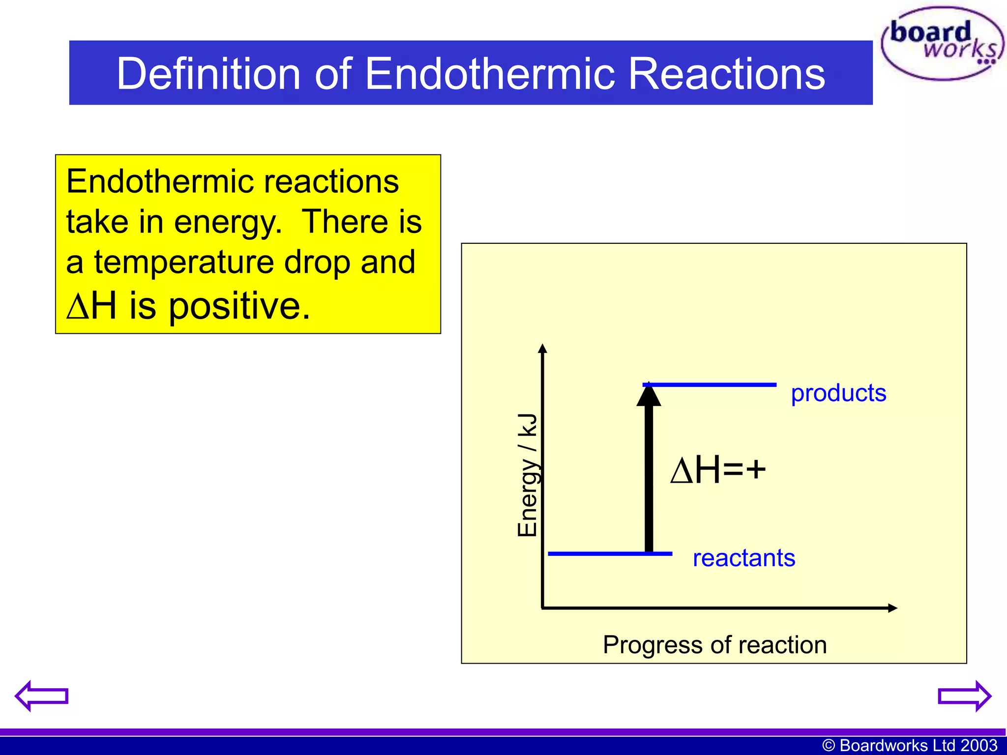 Exothermic and Endothermic Reactions.ppt