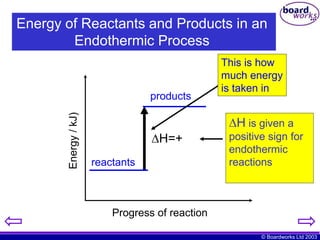 Exothermic and Endothermic Reactions.ppt