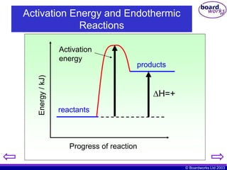 Exothermic and Endothermic Reactions.ppt