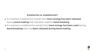 Exothermic and Endothermic Reactions Energy profile.pptx