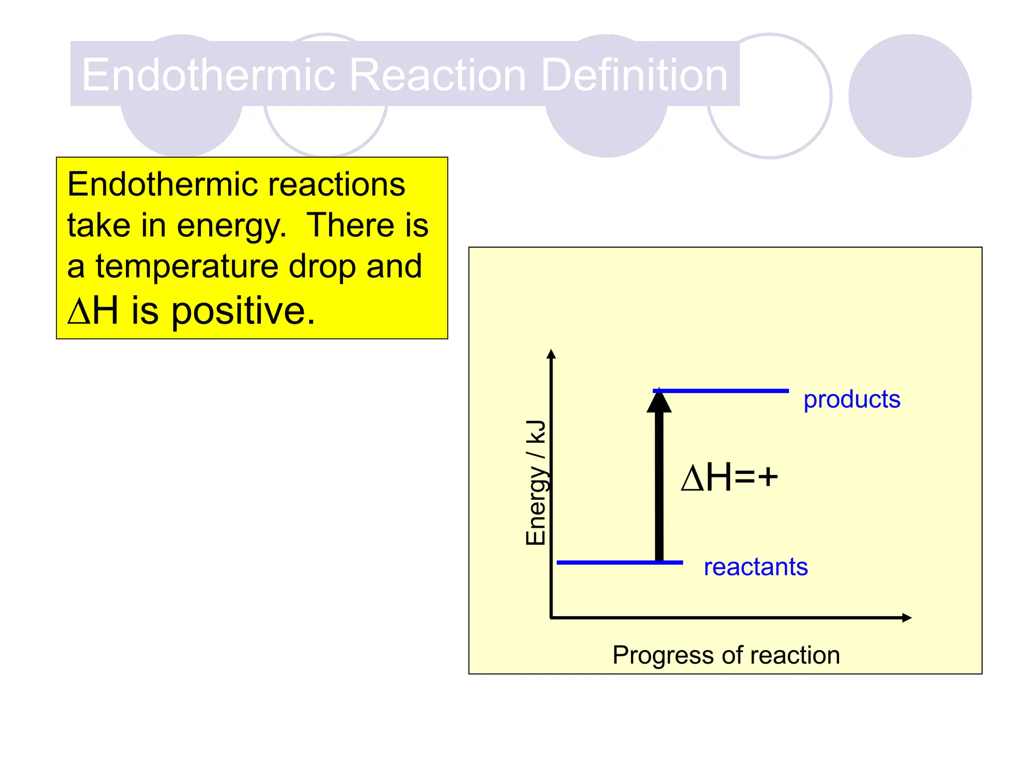 Chemistry- exothermic reactions and properties | PPT