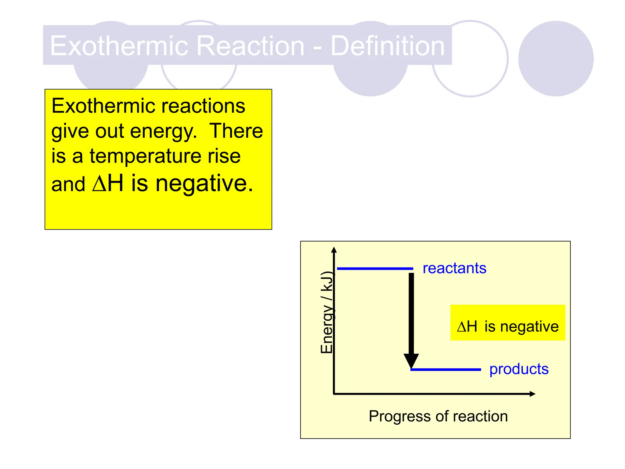 Chemistry- exothermic reactions and properties | PPT