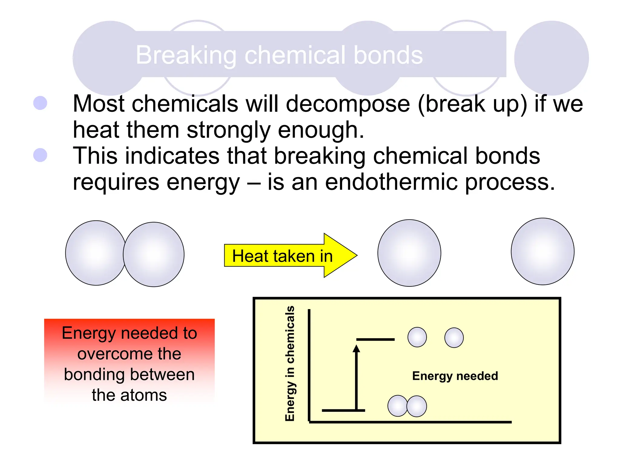 Chemistry- exothermic reactions and properties | PPT