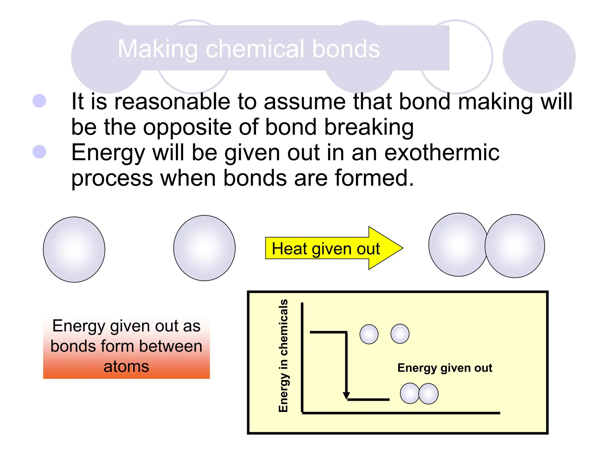 Chemistry- exothermic reactions and properties | PPT