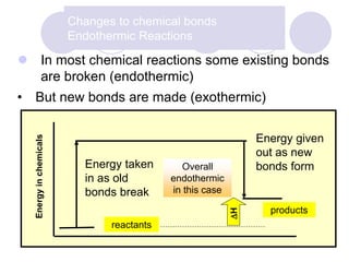 Chemistry- exothermic reactions and properties | PPT
