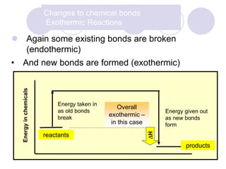 Chemistry- exothermic reactions and properties | PPT