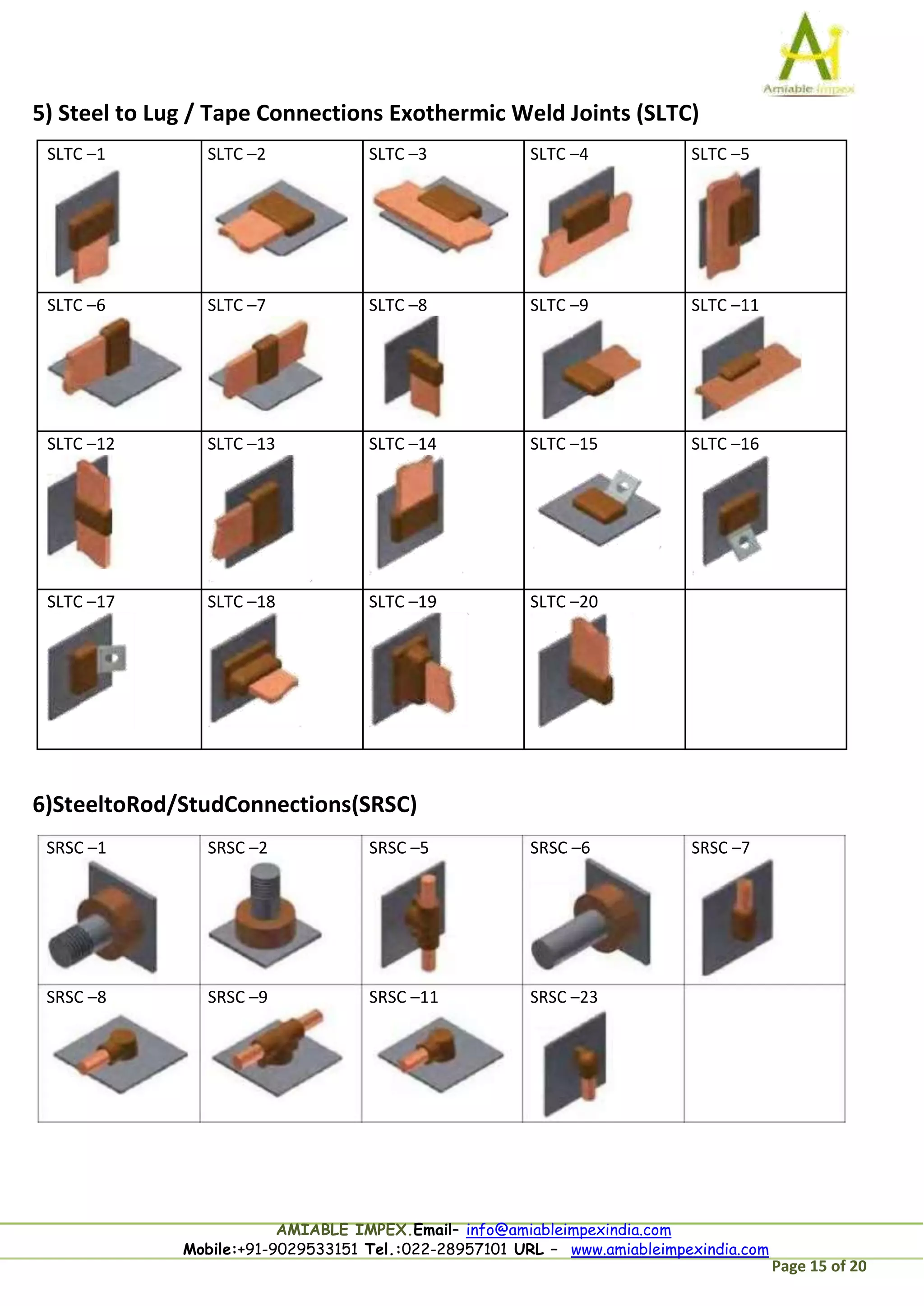 Exothermic Welding | PDF