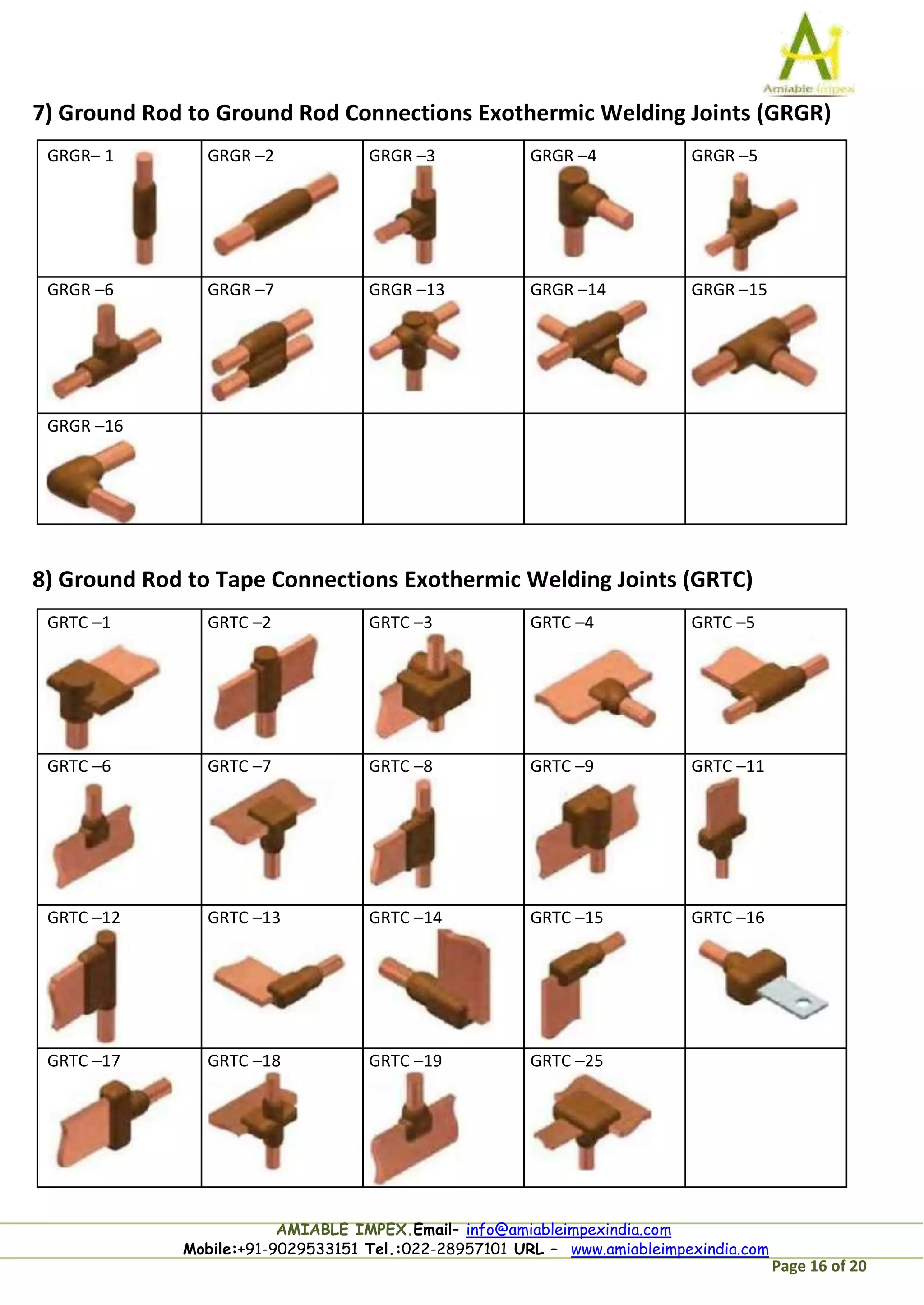 Exothermic Welding | PDF
