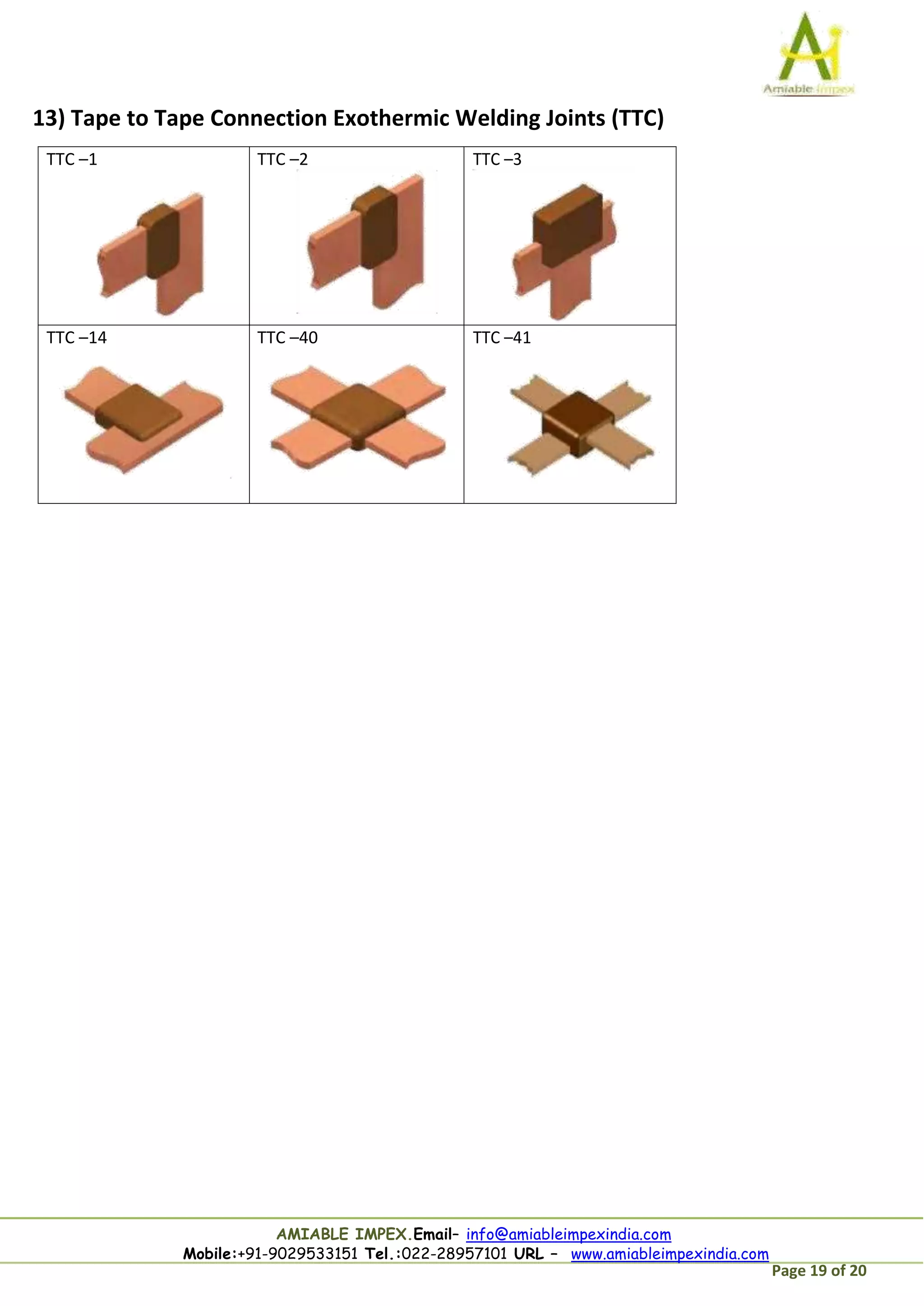 Exothermic Welding | PDF