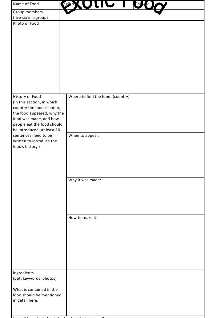 Exotic food worksheet