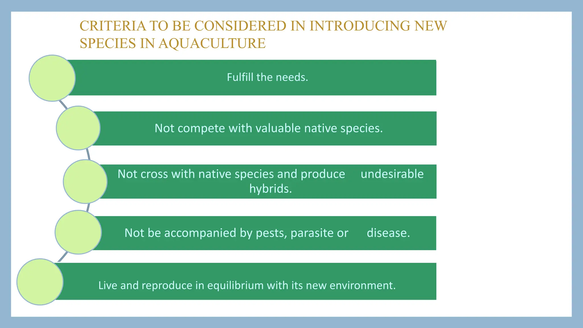 Exotics in Indian aquaculture.pptx