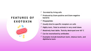 Exotoxins – classification, mechanism of action of exotoxins e.g ...