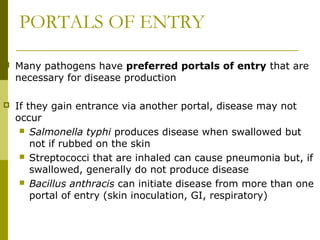 Mechanism of pathogenicity-Exotoxin and endotoxin | PPT