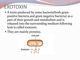 EXOTOXINS AND ENDOTOXINS.pptx