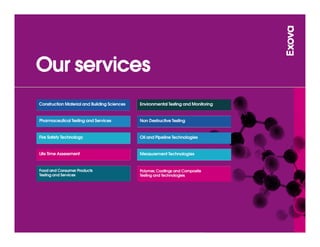 Exova in Aerospace general introduction | PDF