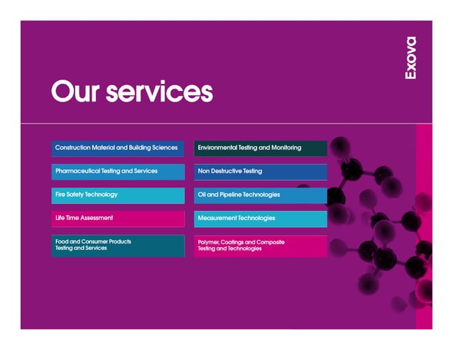 Exova in Aerospace general introduction | PDF | Aviation Industry ...