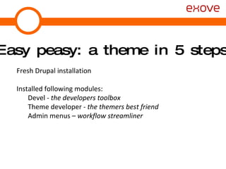 Drupal theming 101 | PPT