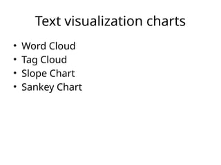 Text visualization using web analytics with powerbi | PPTX