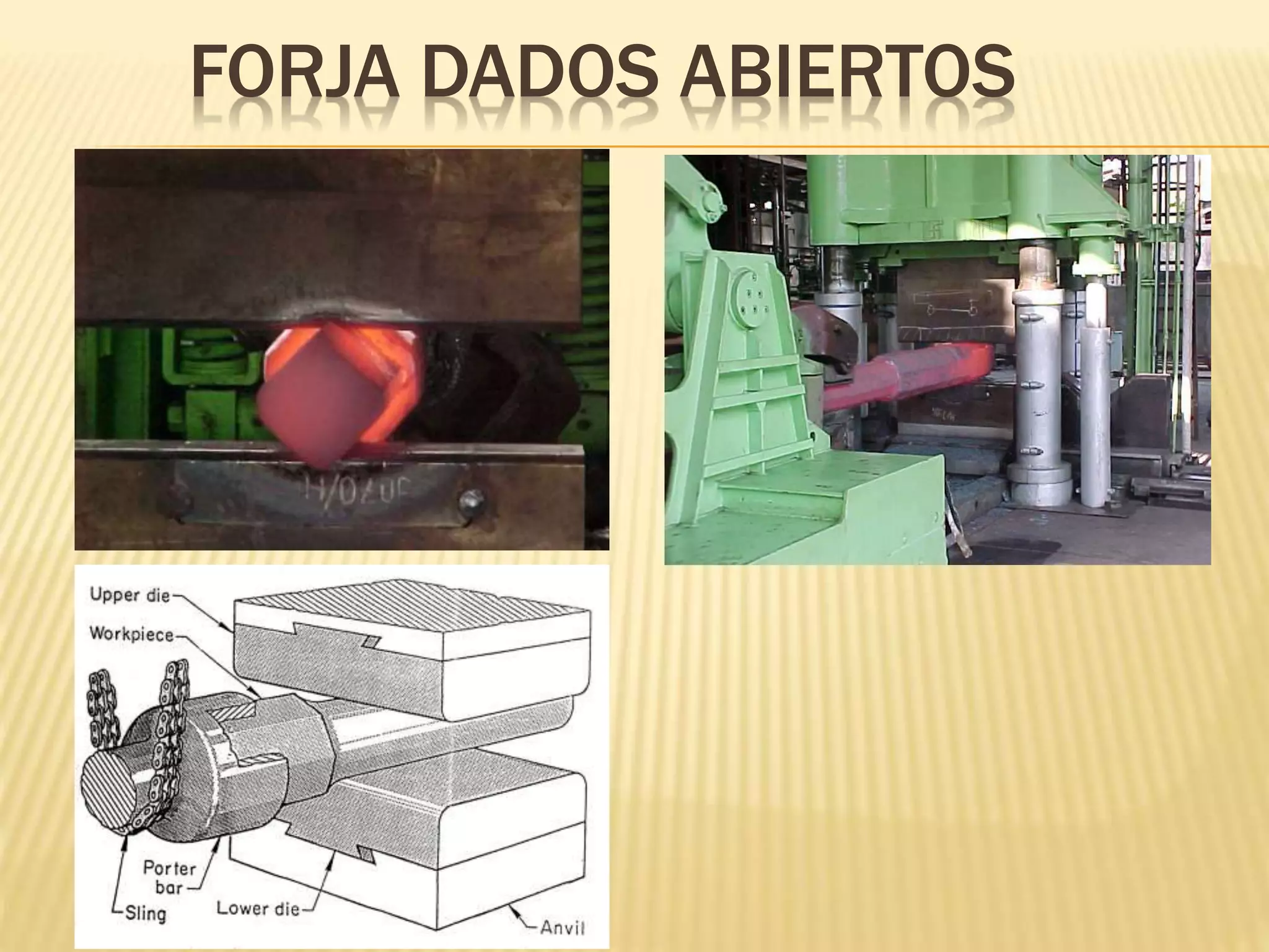 DESCRIPCIÓN DE LOS DIFERENTES TIPO DE PROCESO DE FORJADO DE MATERIAL | PPT