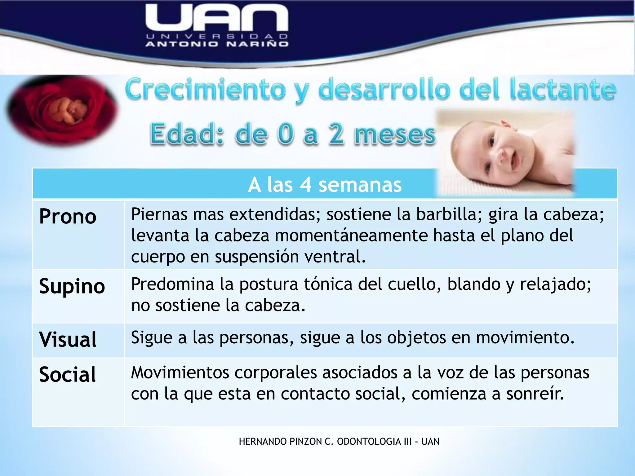 DESARROLLO DEL LACTANTE PREESCOLAR Y ESCOLAR. | PPTX