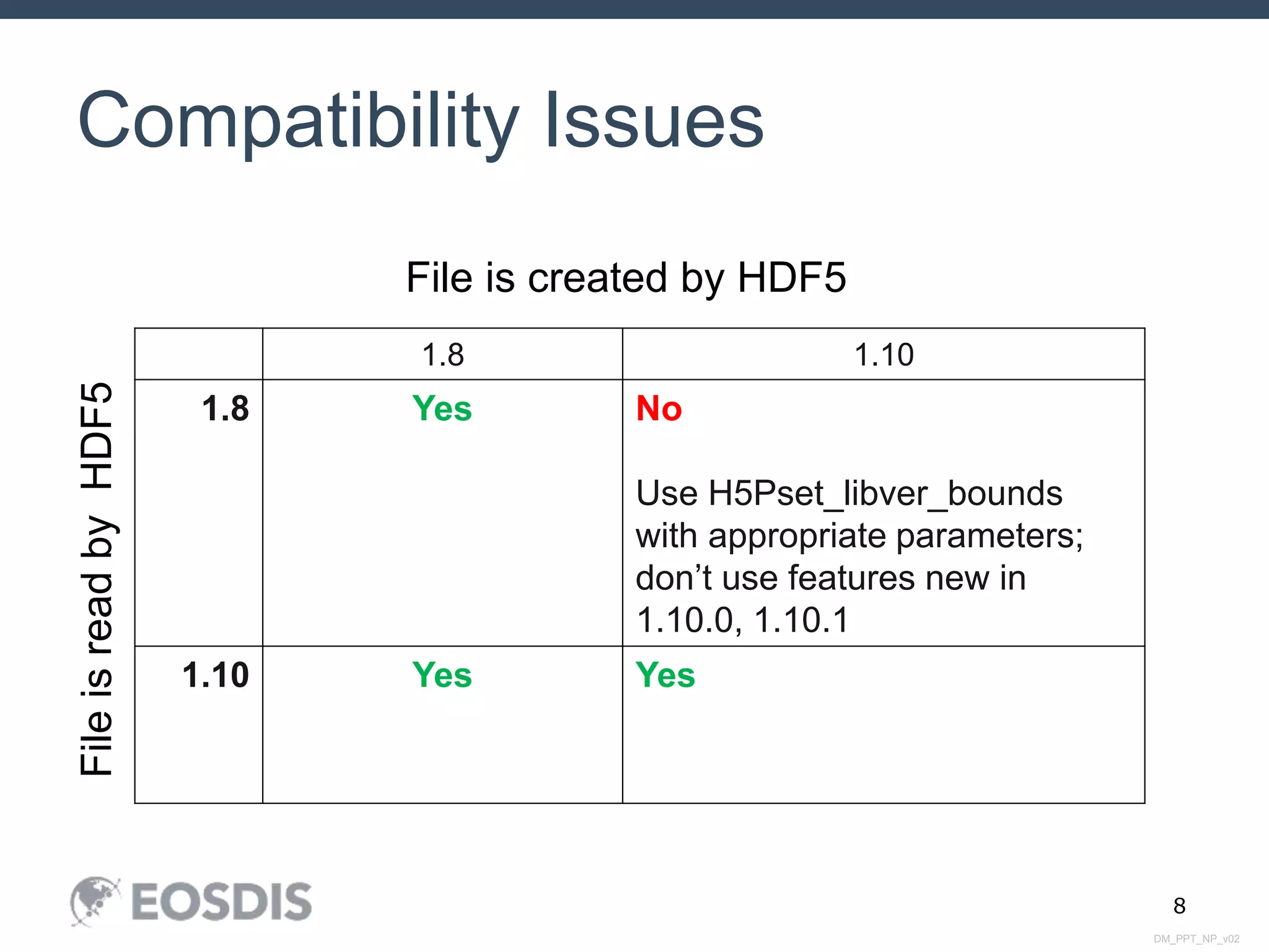 Hierarchical Data Formats (HDF) Update | PPT