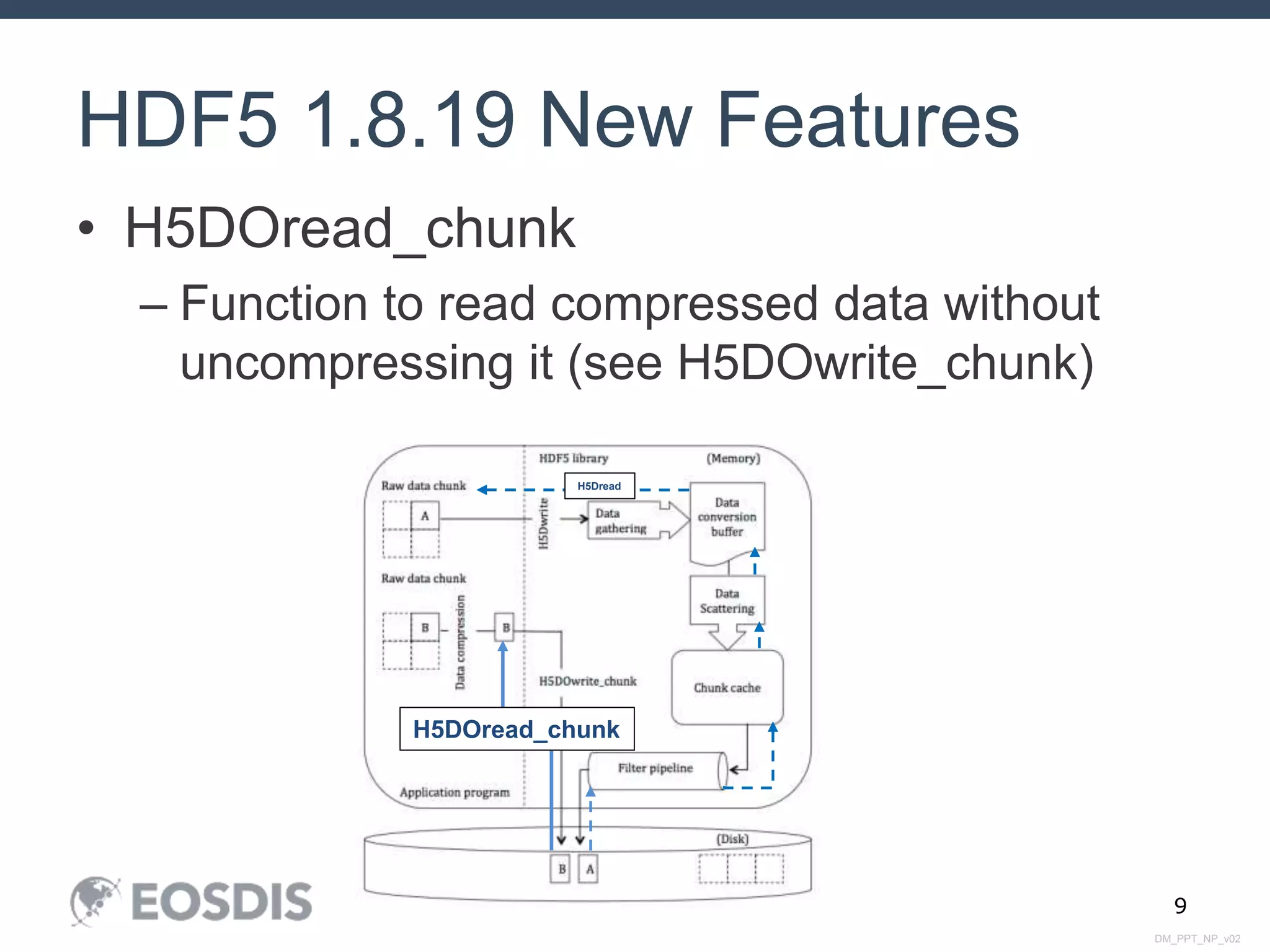 Hierarchical Data Formats (HDF) Update | PPT
