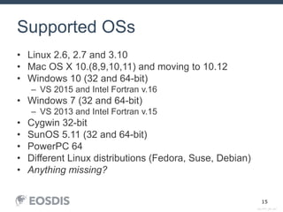 Hierarchical Data Formats (HDF) Update | PPT