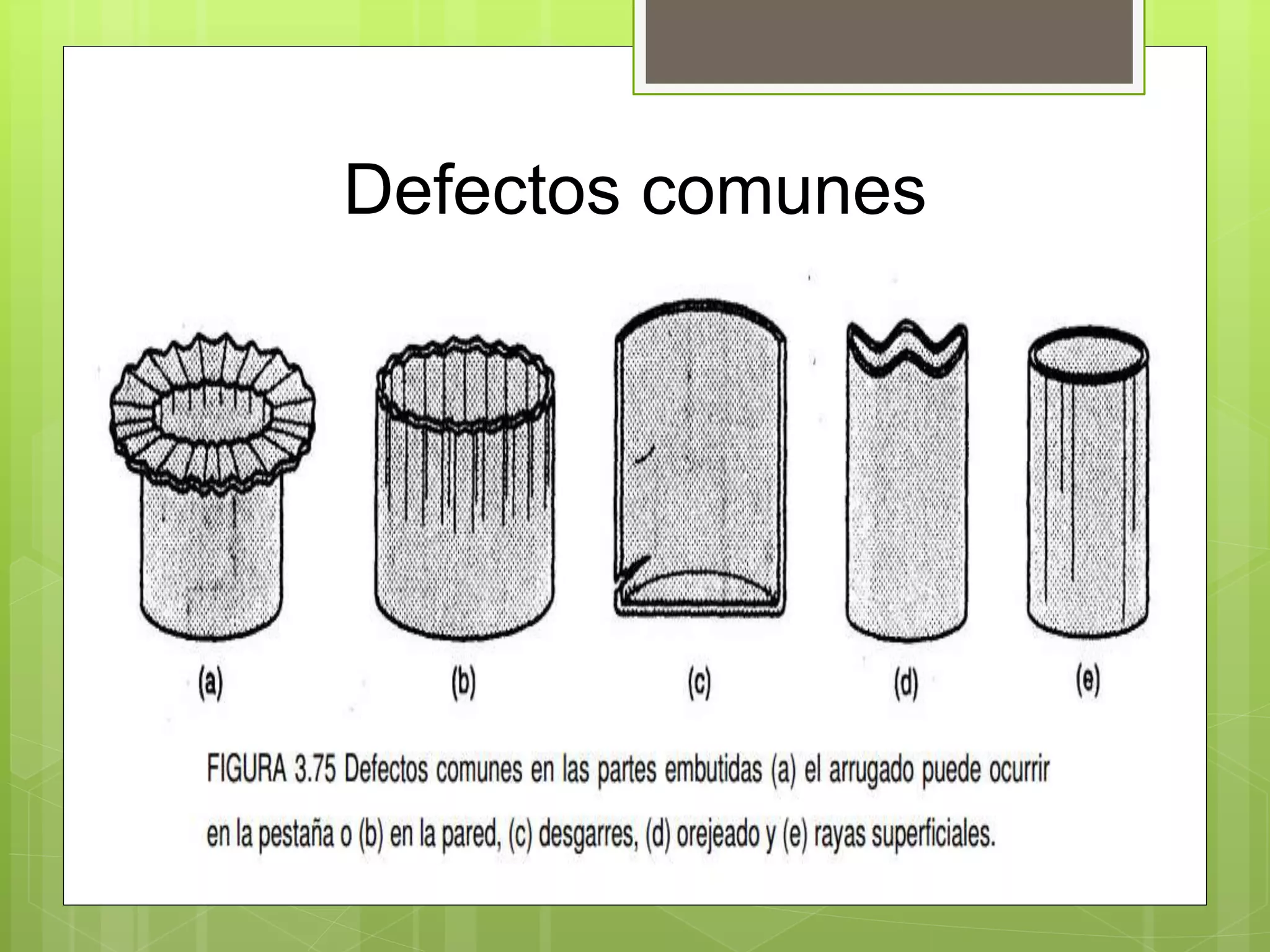 proceso de embutido en metales | PPTX