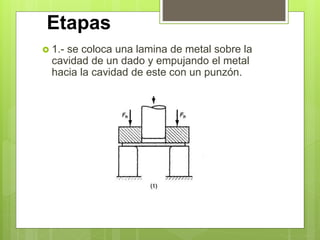 proceso de embutido en metales | PPTX
