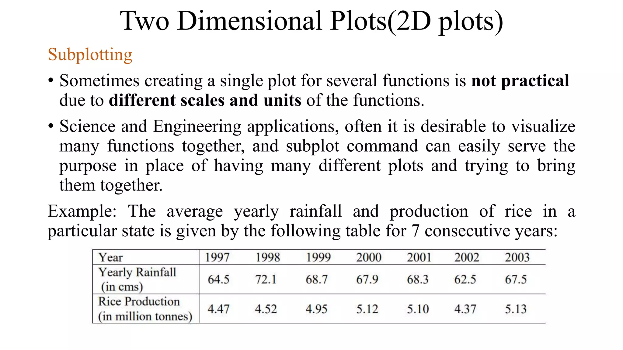 MATLABgraphPlotting.pptx