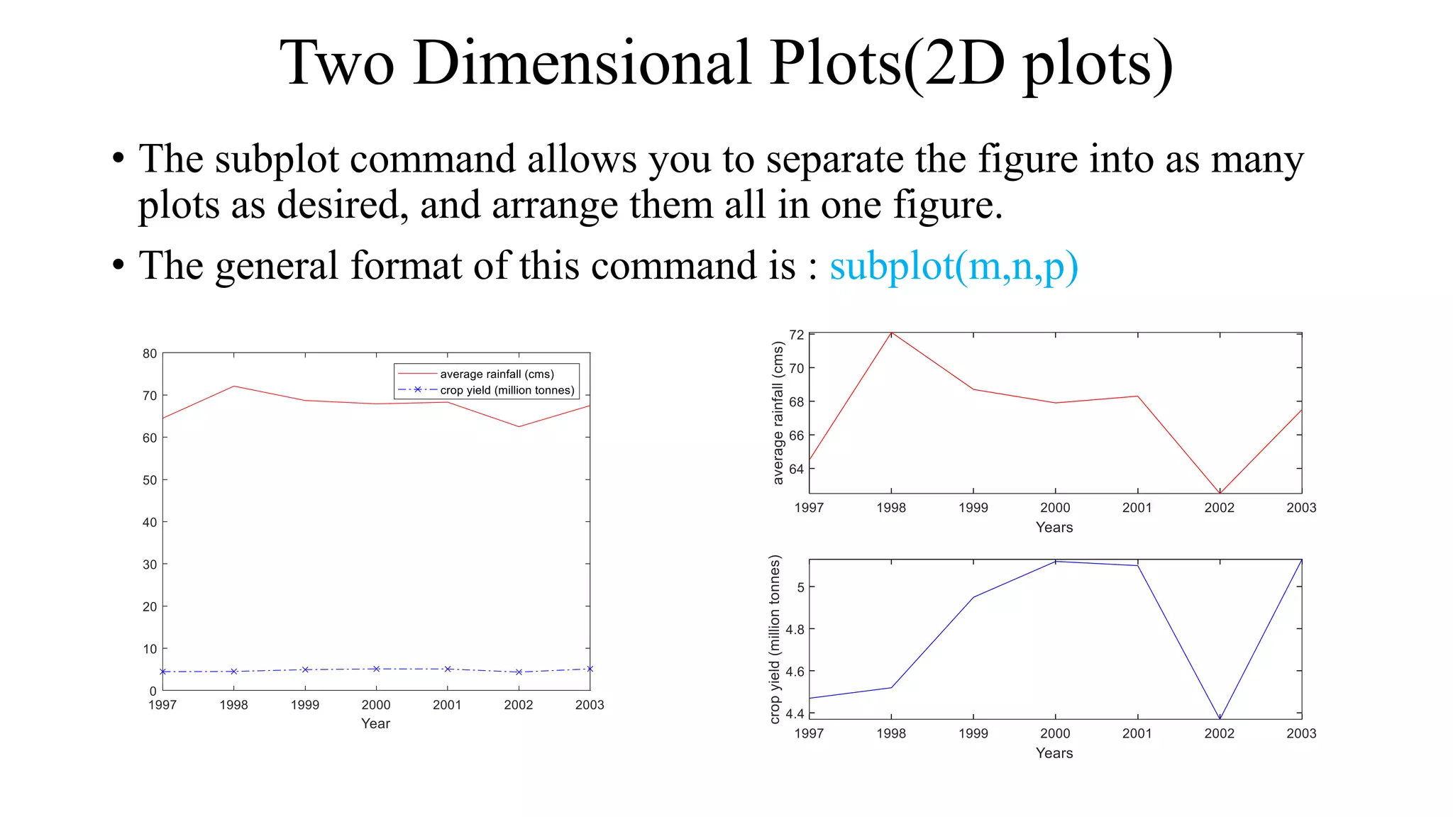 MATLABgraphPlotting.pptx