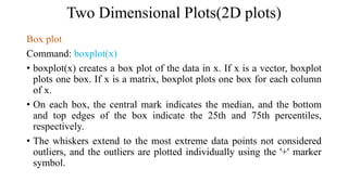 MATLABgraphPlotting.pptx