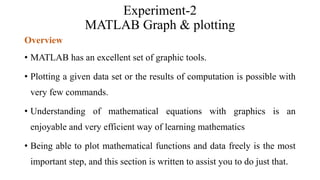 MATLABgraphPlotting.pptx