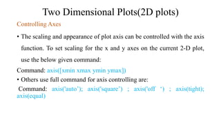 MATLABgraphPlotting.pptx