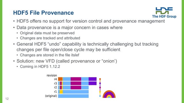 HDF5 and Ecosystem: What Is New? | PPT