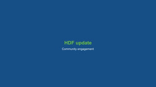 HDF5 and Ecosystem: What Is New? | PPT