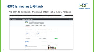HDF5 and Ecosystem: What Is New? | PPT