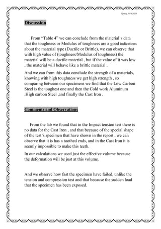 Strength of material lab, Exp 3&4: Compression and impact tests | PDF