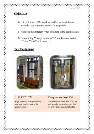 Strength of material lab, Exp 3&4: Compression and impact tests | PDF