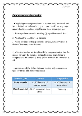 Strength of material lab, Exp 3&4: Compression and impact tests | PDF