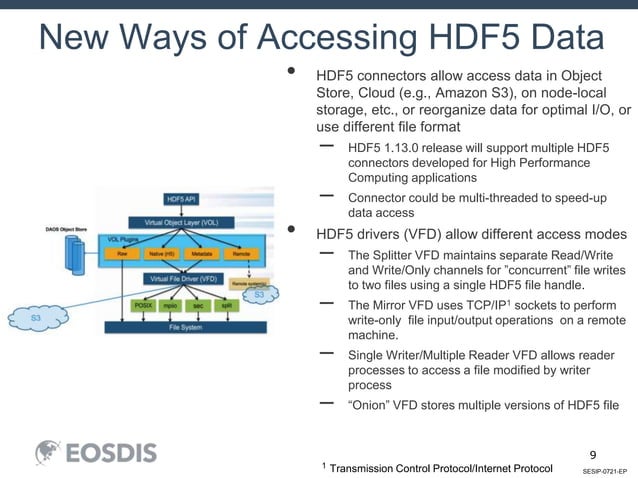 HDF - Current status and Future Directions | PPTX