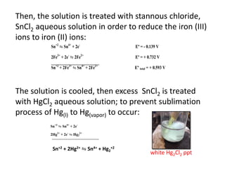 Exp.1 ppt slides_Procedure Steps.pdf