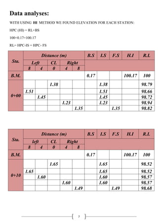 Profile and cross section | PDF