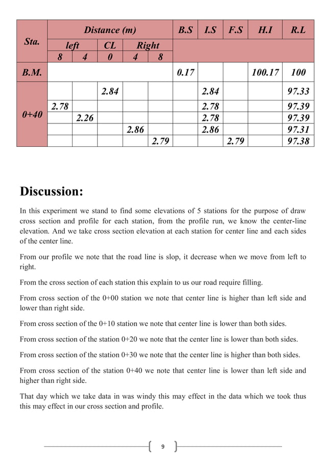 Profile and cross section | PDF