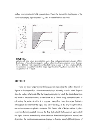 Exp 2 surface tension of solution | PDF